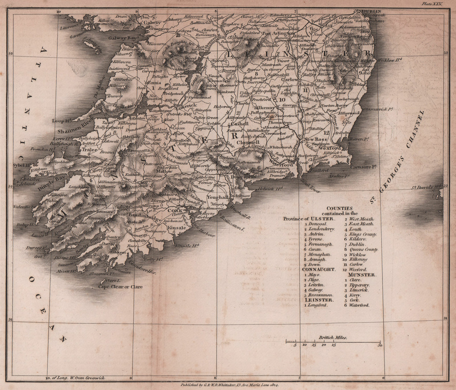 Ireland | antique Ireland maps & art prints. Irish county maps. Old ...