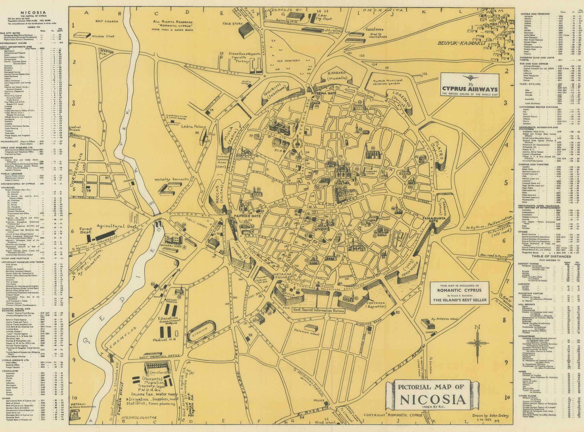 Pictorial map of Nicosia & environs. Vintage town city plan. Cyprus ...