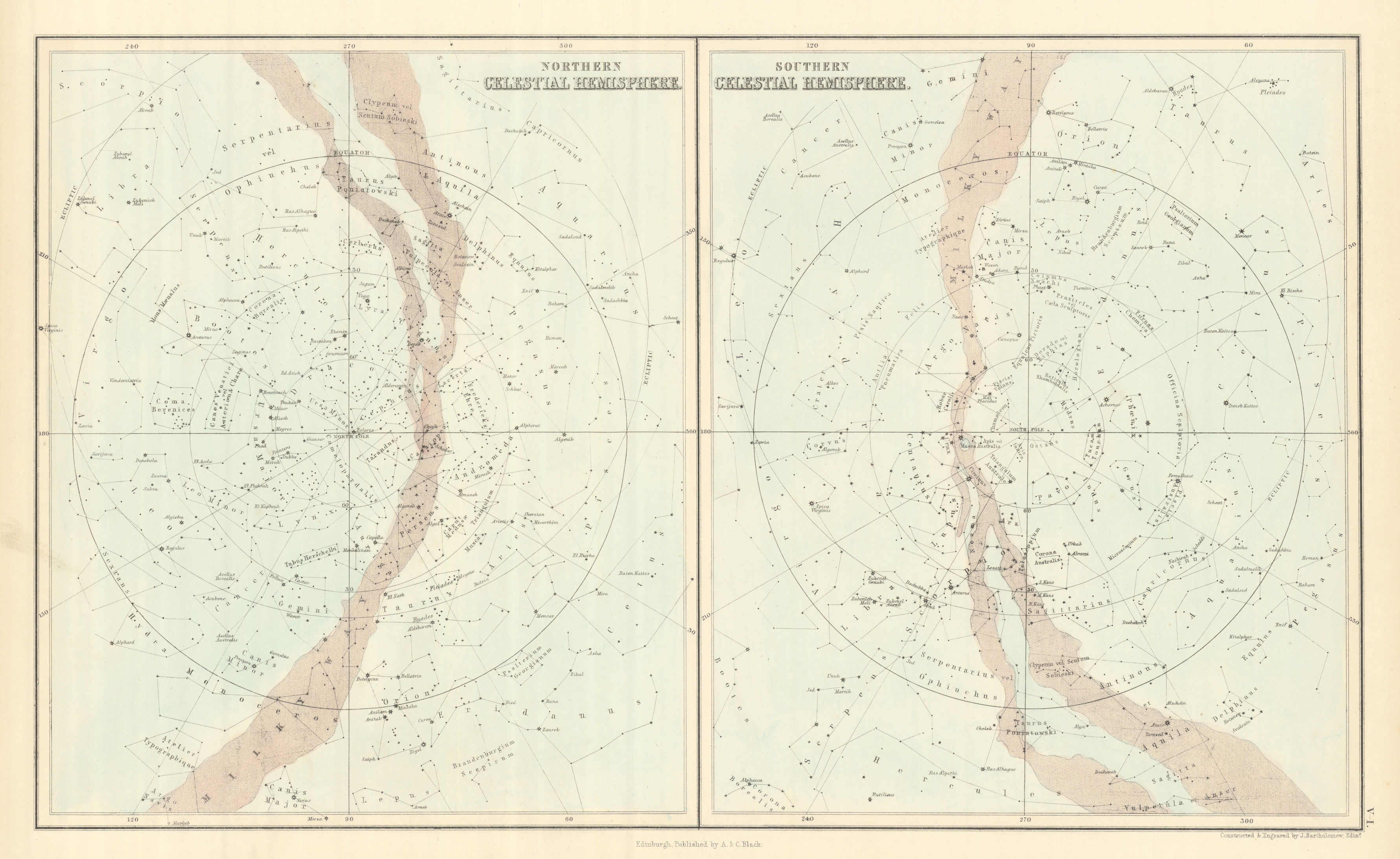 Vintage Astronomy Chart