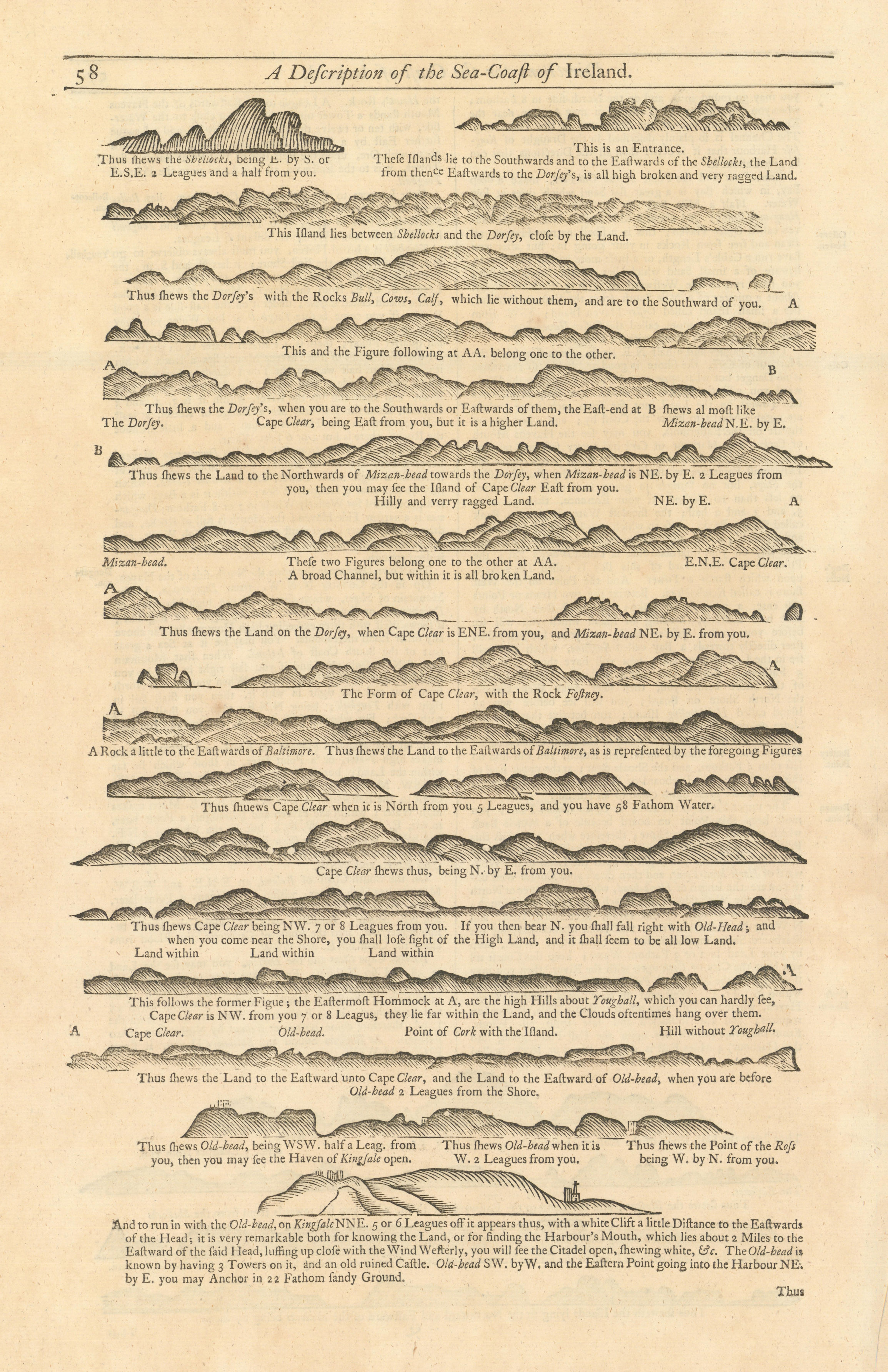 Co. Cork coast profile Skellig Dursey Cork Kinsale Youghal MOUNT & PAGE ...