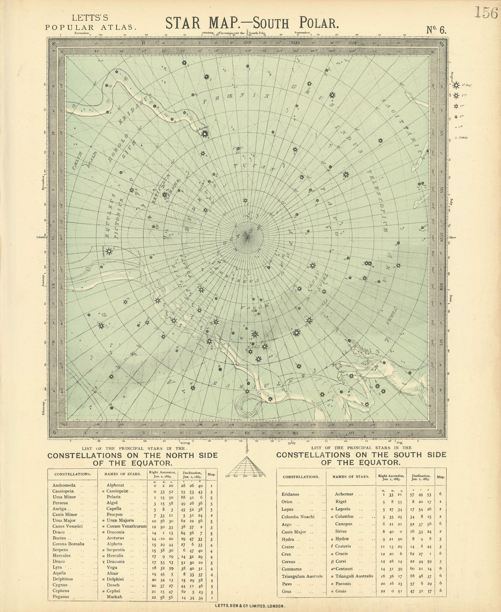 ASTRONOMY CELESTIAL Star map chart South Pole Polar. LETTS 1883 old