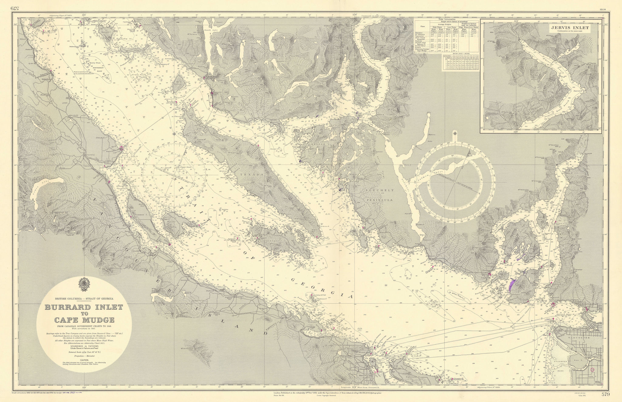 British Admiralty - Hydrographic, sea & navigational charts (1800's>)