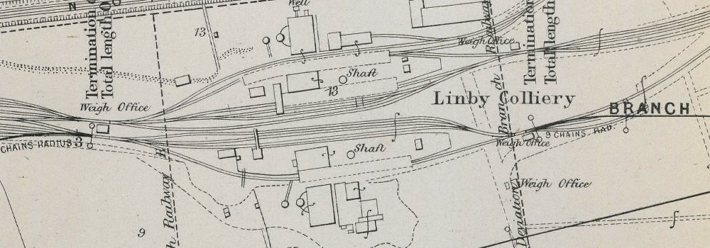 GNR railway plan. Linby village & colliery, Nottinghamshire 1880 old map